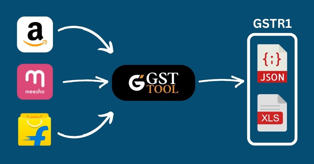 Simplify GST Compliance With GST Tool Blog Simplify GST Compliance With GST Tool Blog